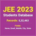 Maharashtra 12th State Board 2022 – 2023 Students Database - JC Techsoft Solution